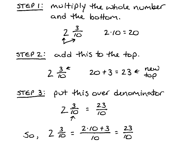Math Survival Guide How To Study For Math Tests 07